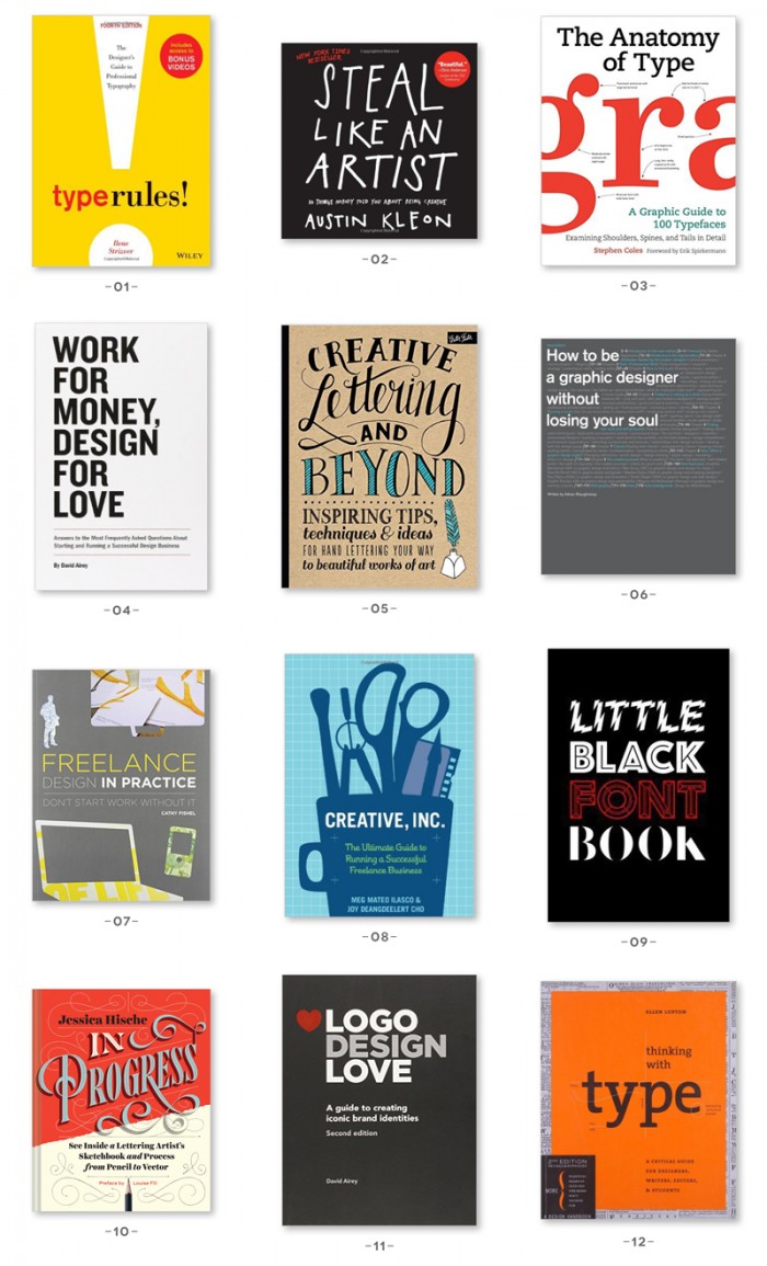 Graphic Design Books - A Gift Guide for the Creatives